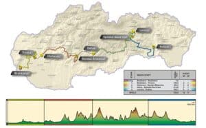 Okolo Slovenska 2023 ️ program, etapy, výsledky, trasa, mapa